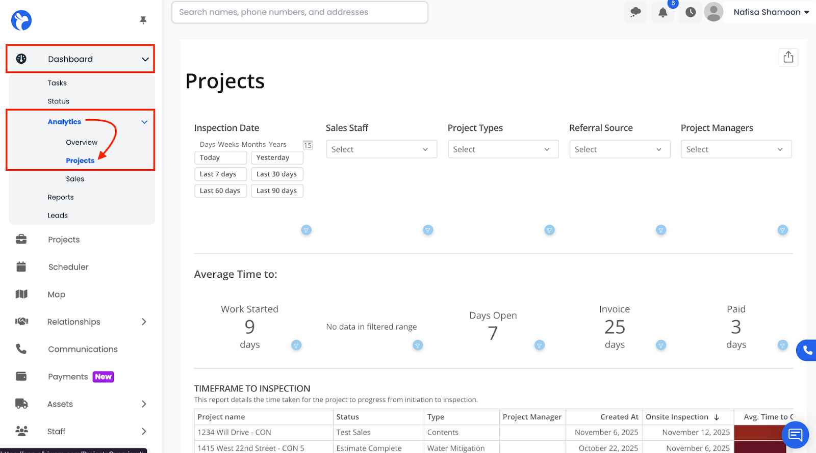 Analytics - Projects Overview